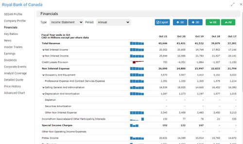 Solutions | Avantis AI